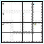 Nonogramas - Juego de Ingenio online